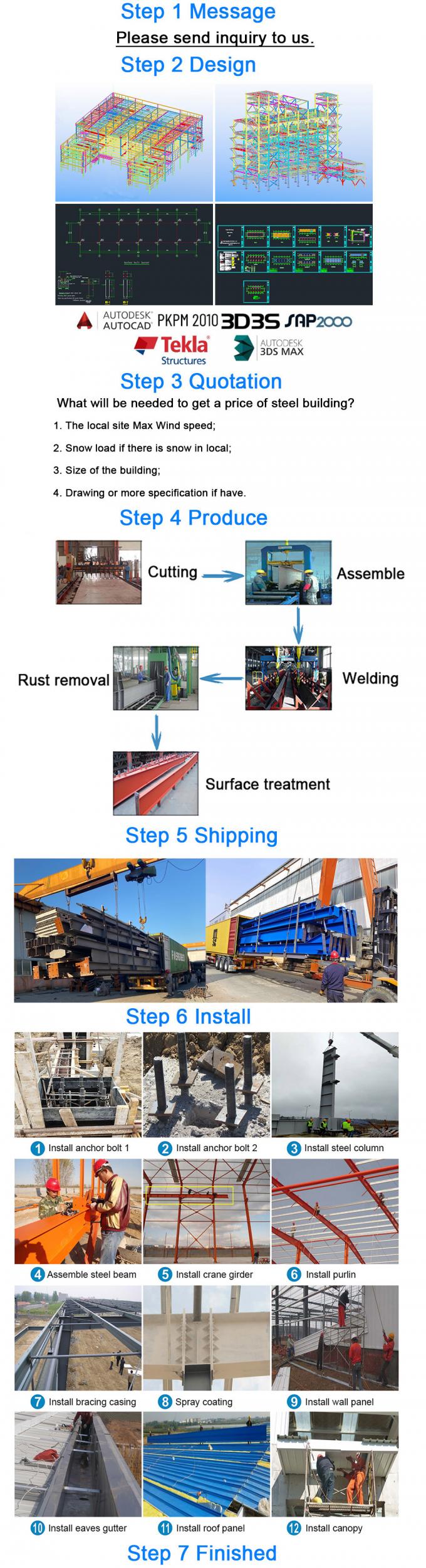 AutoCAD Struktur Baja Berat Kolom Vertikal Dan Balok Horizontal